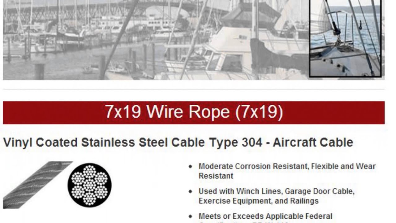 Plastic Coated Cable - YouTube