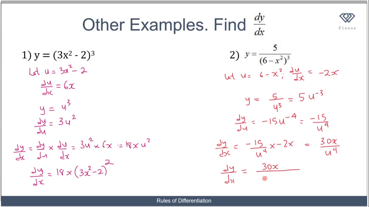 4 Rules Of Differentiation YouTube 4-rules-of-differentiation-youtube