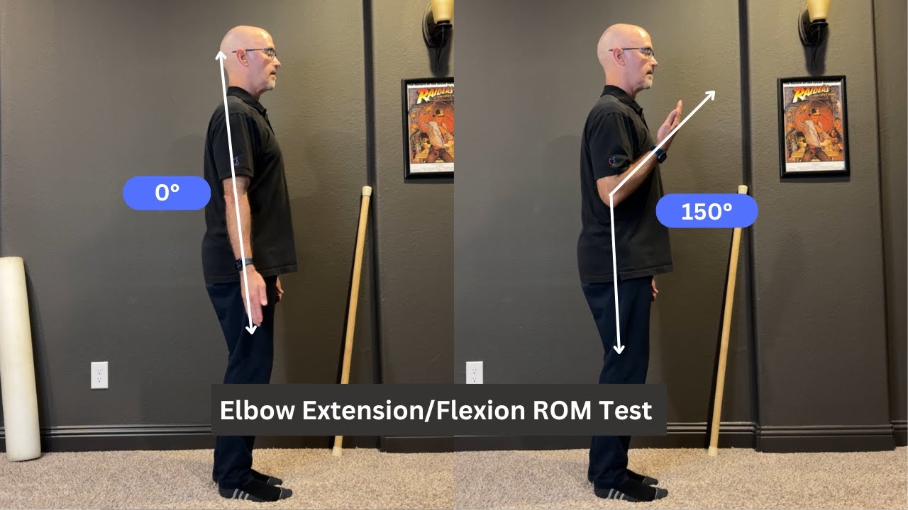 Elbow Flexion & Extension Range of Motion Test | Assess Arm Flexibility ...