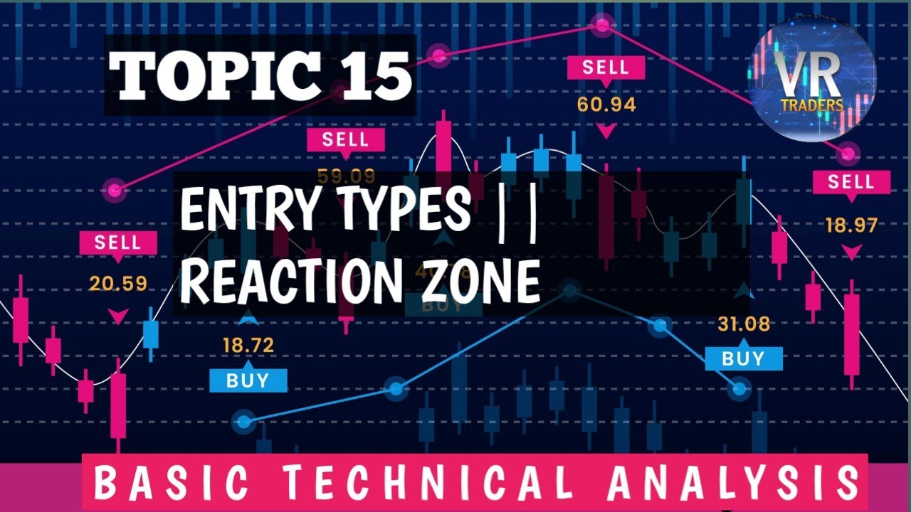 Topic 15 : ENTRY TYPES || REACTION ZONE - YouTube
