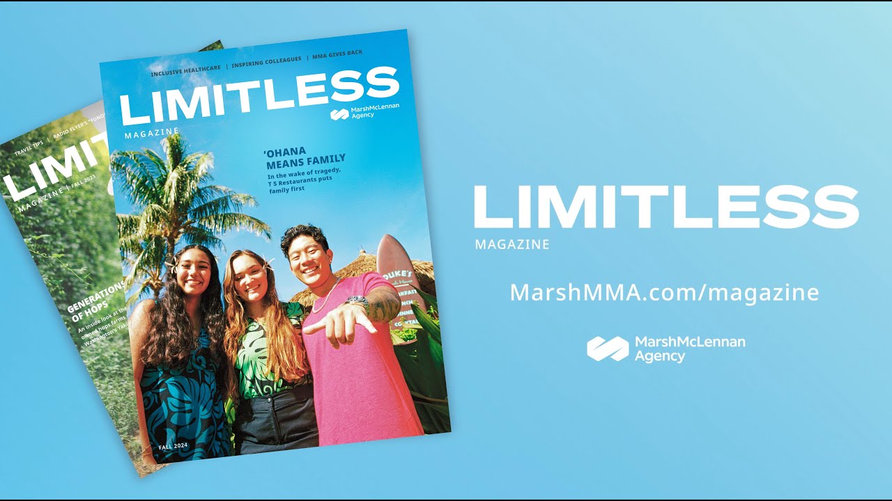 LIMITLESS Magazine: Issue 3 - YouTube