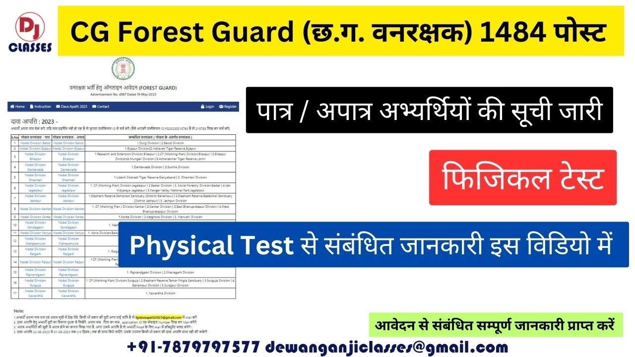 CG Forest Guard | 1484 Post | छ.ग. वनरक्षक फिजिकल टेस्‍ट | किस तरह से ...