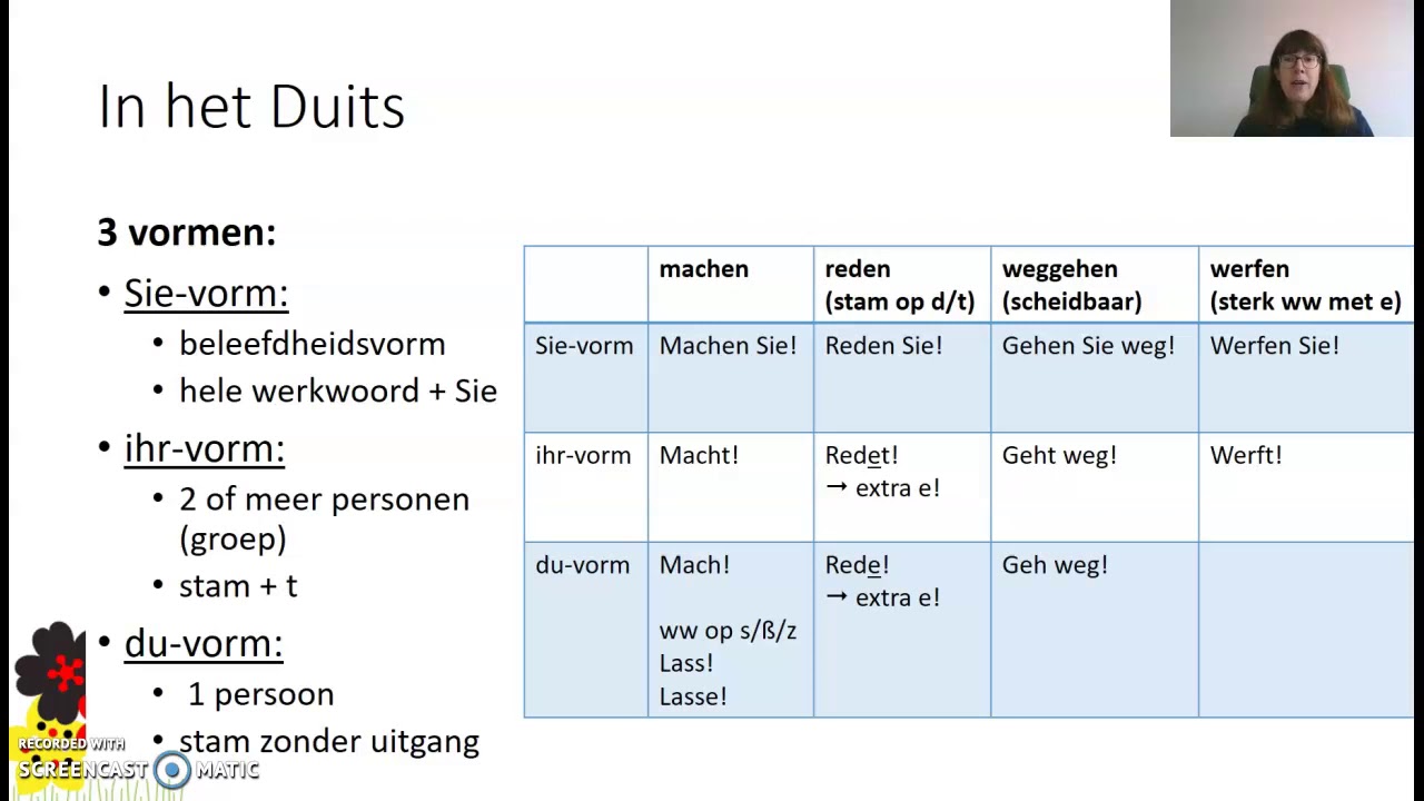 Gebiedende Wijs in het Duits - YouTube