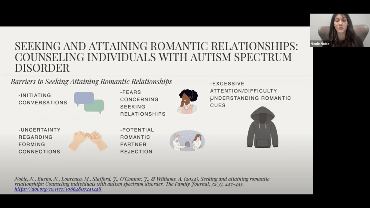 Exploring Autistic College Students' Romantic Relationships - CANVAS ...