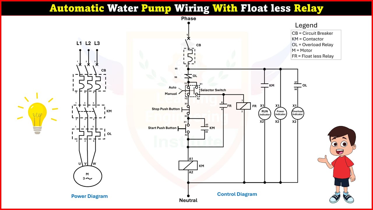 Automatic Water Pump Wiring With Float less Relay - YouTube