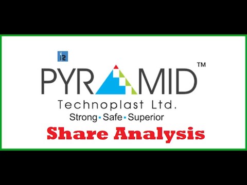 Pyramid Technoplast Ltd | Share Analysis | Sumit Sarda - YouTube