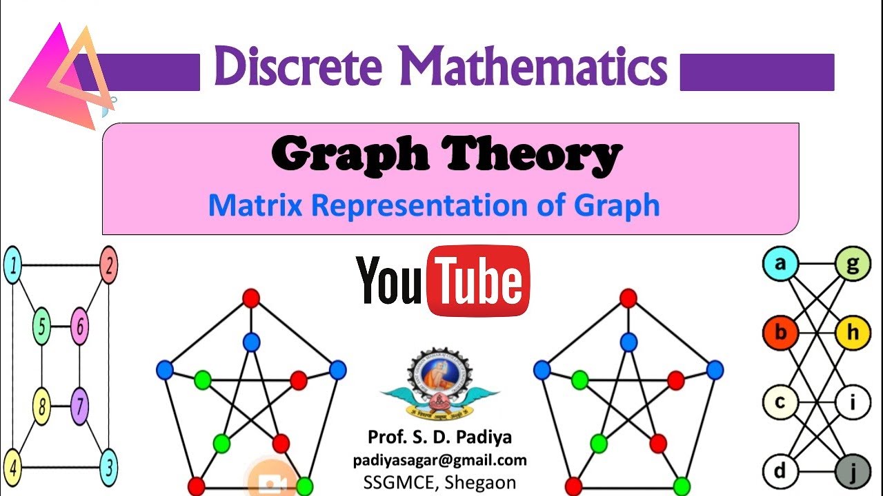 Matrix Representation of Graph - YouTube