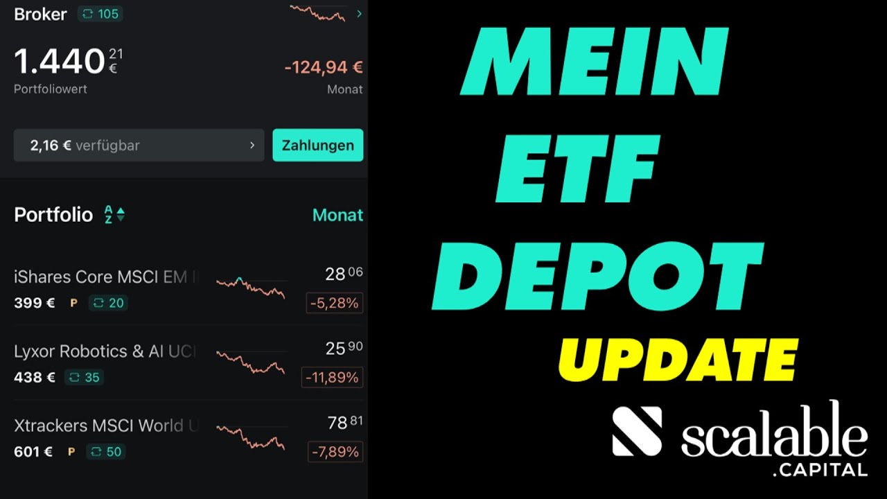 Scalable Capital Mein 144076€ Etf Depot 2022 Scalable Capital Etf Sparplan Depot 2022