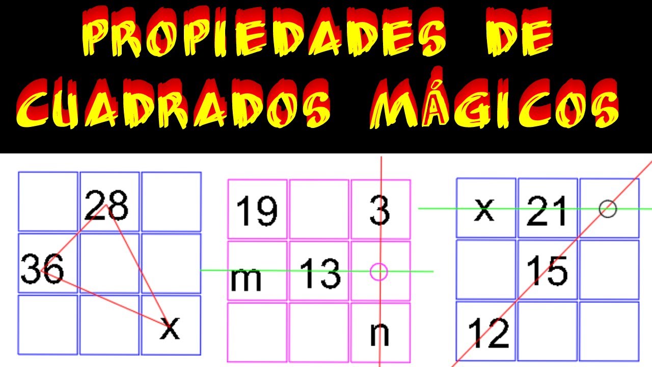 Domina los cuadrados mágicos: Problemas tipo admisión resueltos paso a paso - YouTube