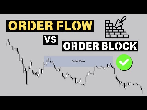 Order Flow Nedir? Order Flow ile İşleme Giriş Nasıl Yapılır