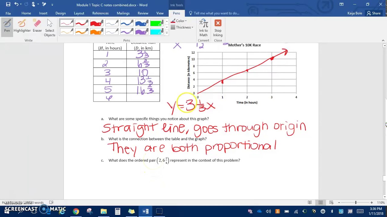 1.15 Equations of Graphs of Proportional Relationships Involving ...