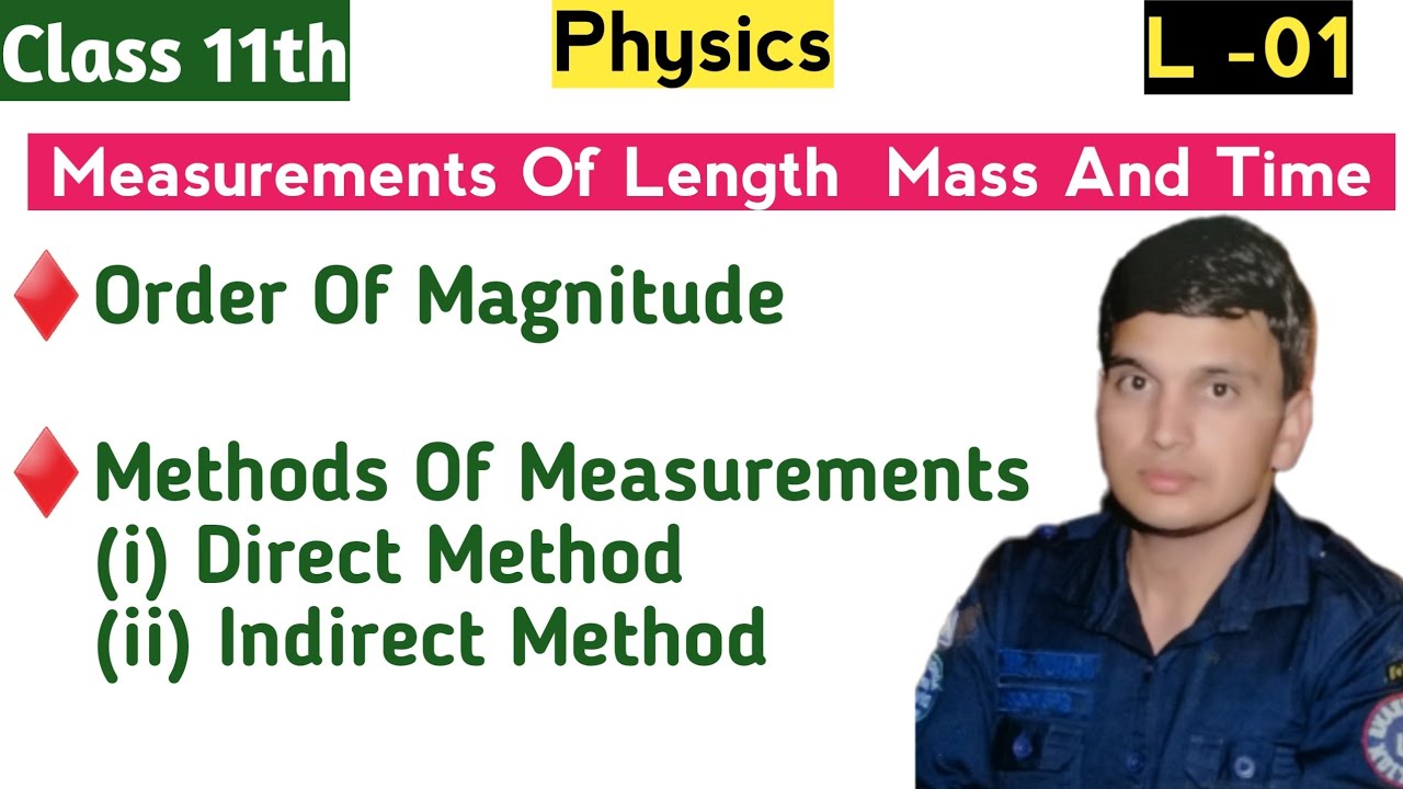 Measurement Of Length, Mass And Time Class 11#01 |Methods Of ...