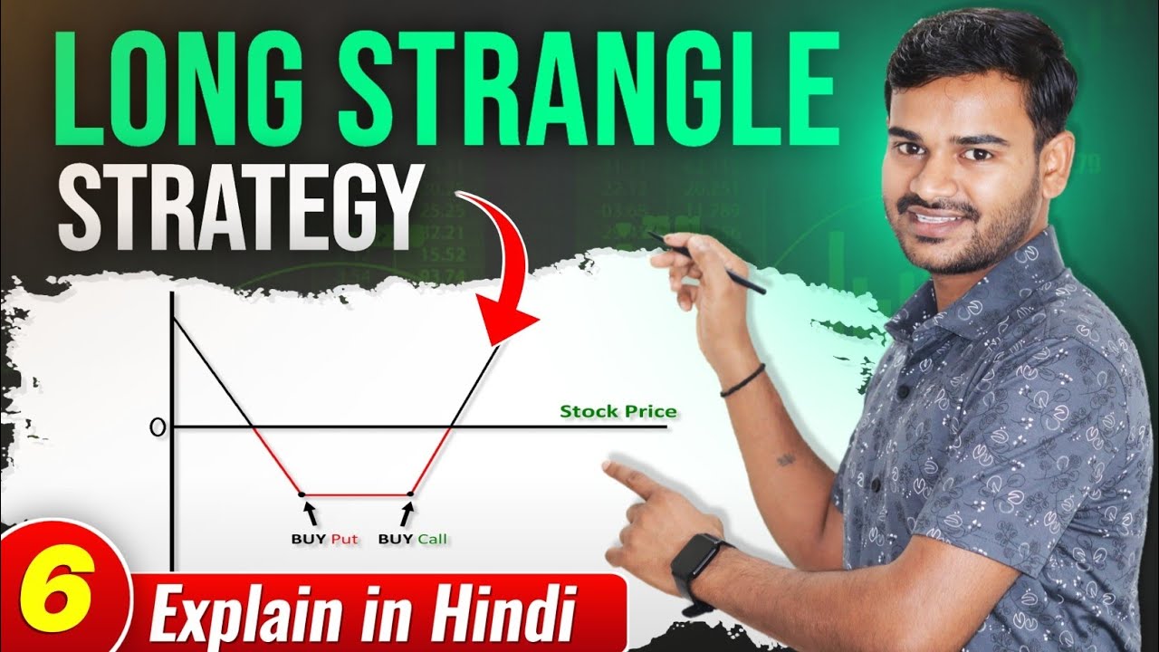 Long Strangle Option Trading Strategy | Best Strategies Explained in ...