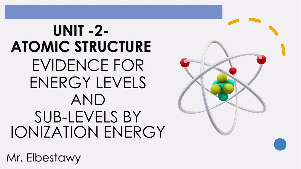 Evidence For Energy Levels And Sub-levels By Ionization Energy (HL ...