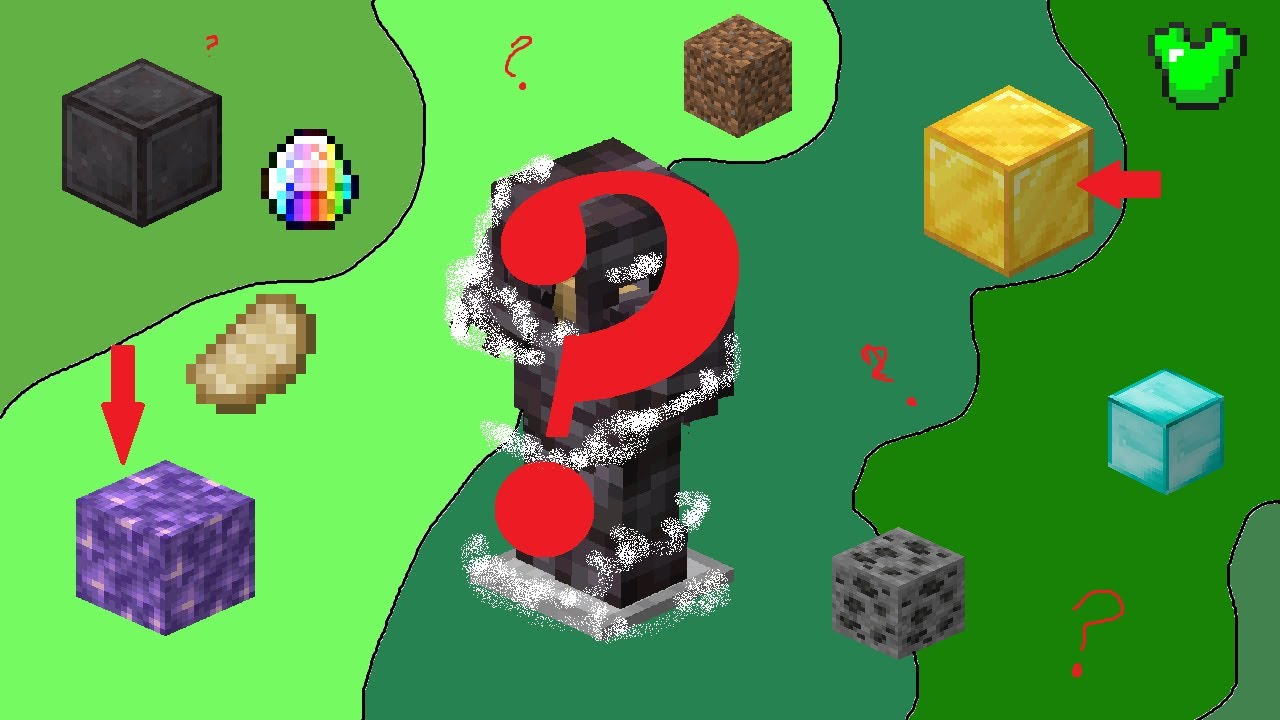 Minecraft Armour Trimming Update Secret Trim (mostly rambling) - YouTube