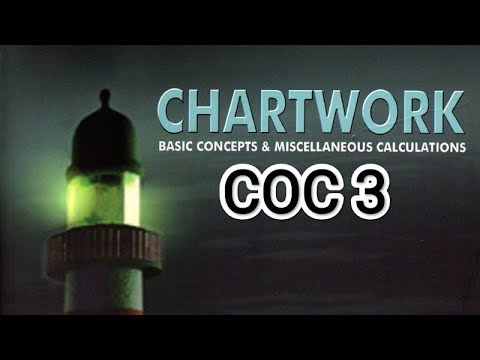 3946 Tutorial - YouTube