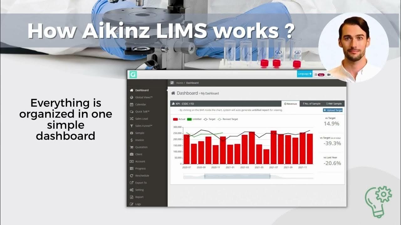 Revolutionize your lab management with Aikinz LIMS - YouTube