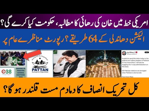 American Letter to Free Imran Khan l PTI Protest tomorrow 8 February I ...
