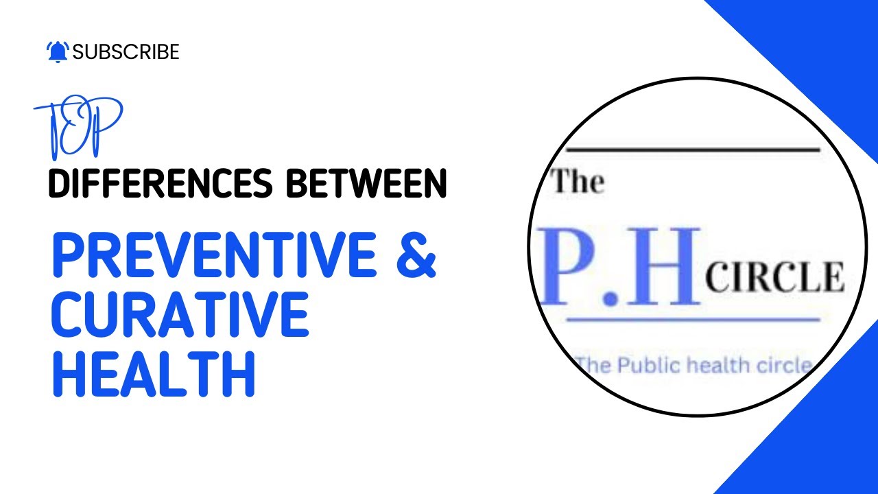 TOP Differences between Preventive and Curative Health - YouTube