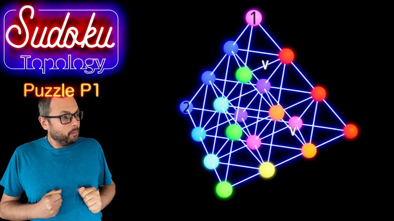 Roman Tetrahedron | Sudoku Topology Puzzle P1 - YouTube