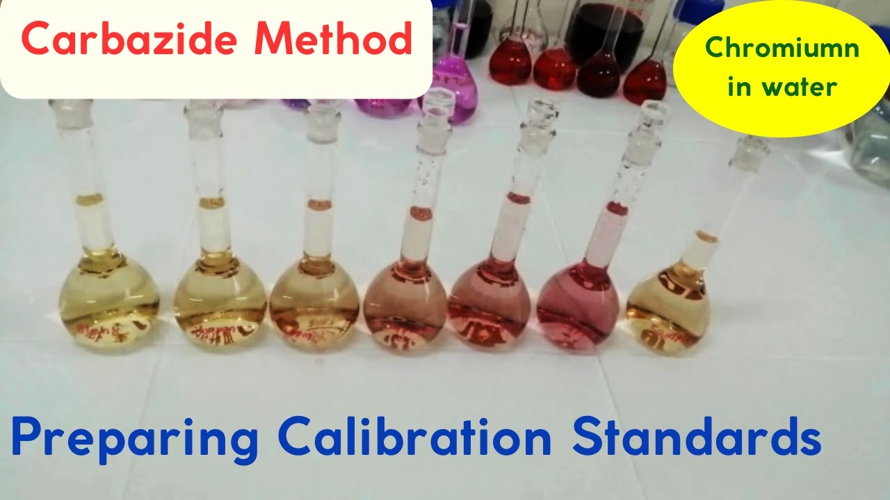 Carbazide Method: Preparation of Calibration standards & Sample ...