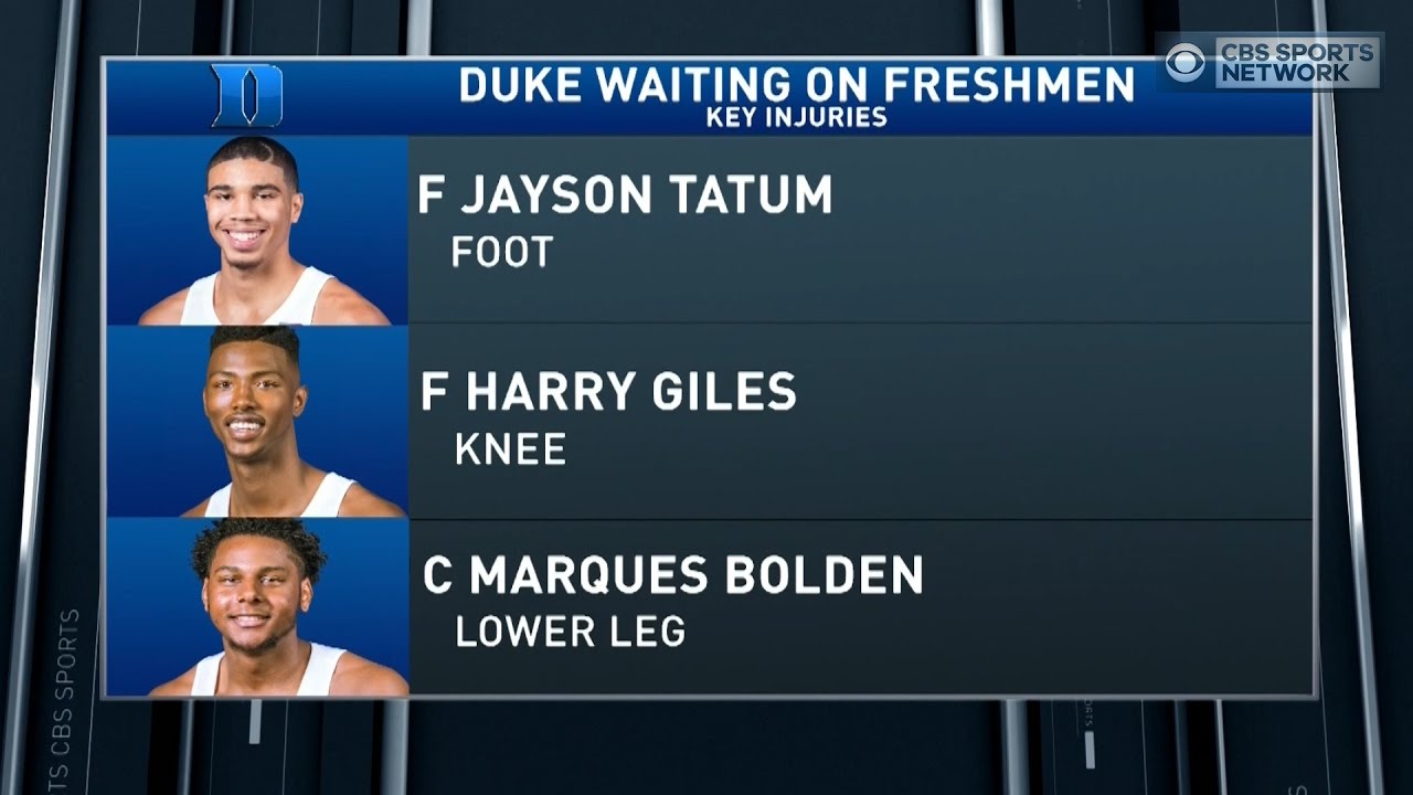Inside College Basketball: Duke's injured freshmen - YouTube