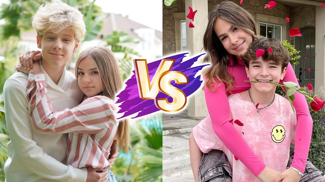 Ryder Tully (ROCK SQUAD) VS Lev Cameron Glow Up Transformations 2023 ...