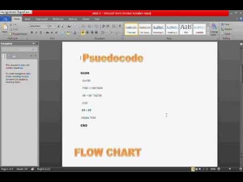 Algorithms and Desk check - YouTube