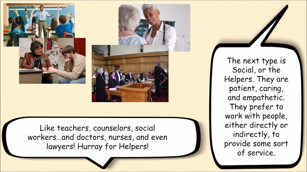 Introduction to Holland Codes - YouTube