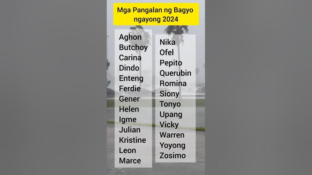 Mga Pangalan ng Bagyo Ngayong 2024 sa Pilipinas #pangalanngbagyo2024 #newyear2024 #EkimWorld ...