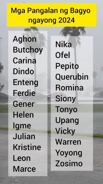 Mga Pangalan ng Bagyo Ngayong 2024 sa Pilipinas #pangalanngbagyo2024 #newyear2024 #EkimWorld ...