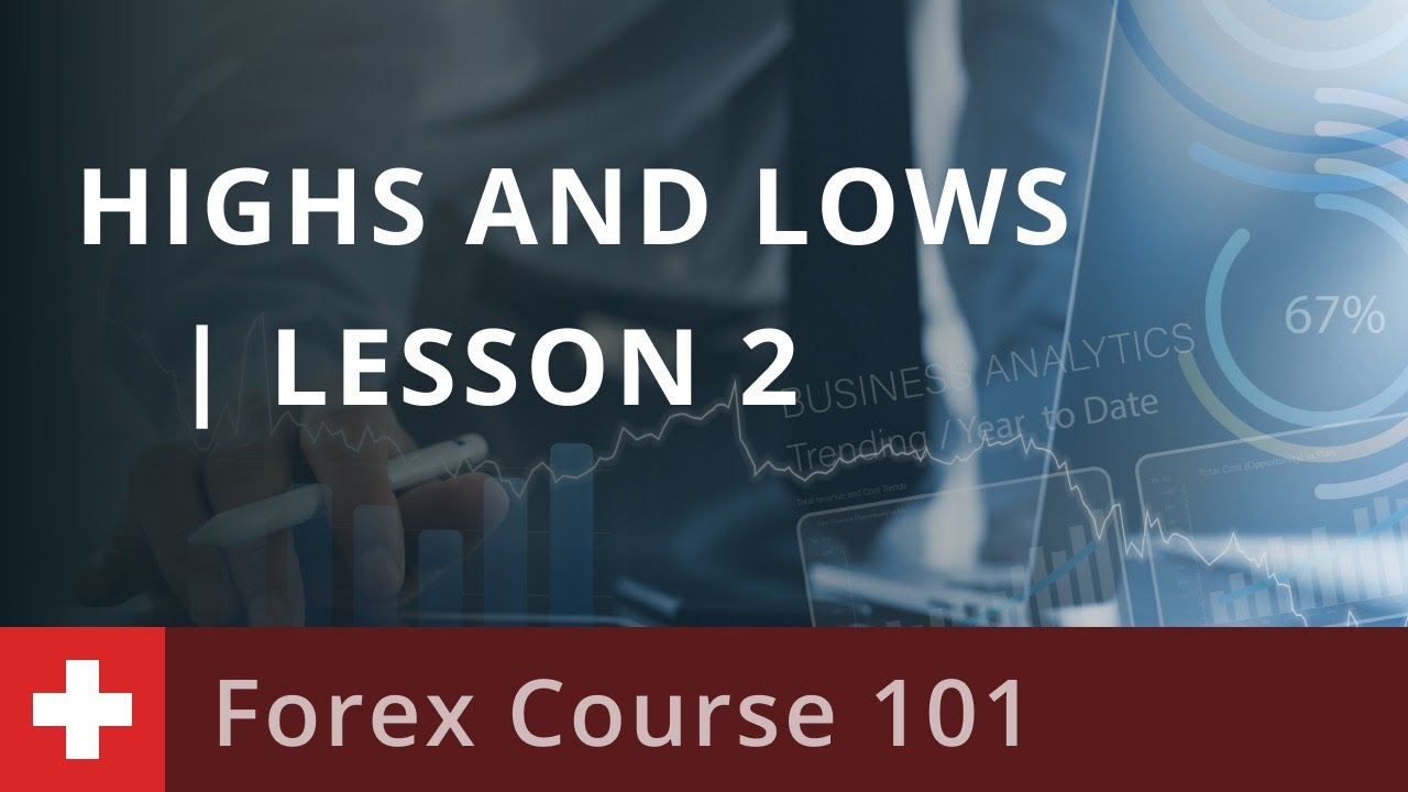 Forex Course 101: Highs and Lows | Lesson 2 - YouTube