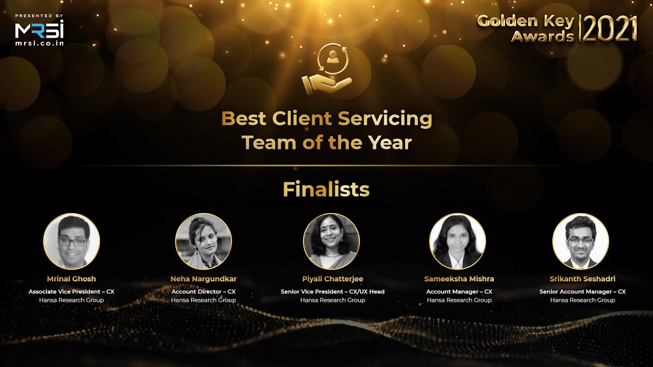 GKA2021090006 - Hansa Research Group - Best Client Servicing Team of ...