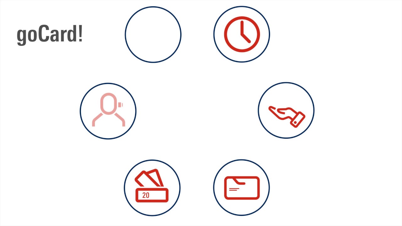 goCard SIX Payment Services IT - YouTube