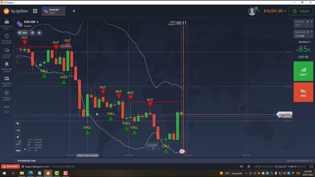 INDICATOR SCRIPT BINARY OPTION FOR IQ OPTION - YouTube