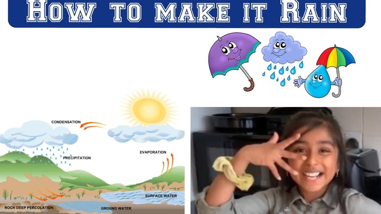 Make it Rain - Fantastic Result | Kids Science Experiment | Do at Home ...