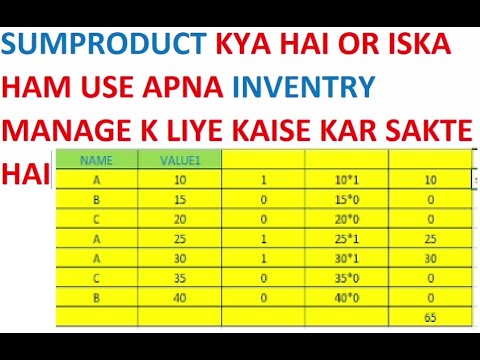 what is SUM PRODUC in excel , why we are use sum product in excel ...