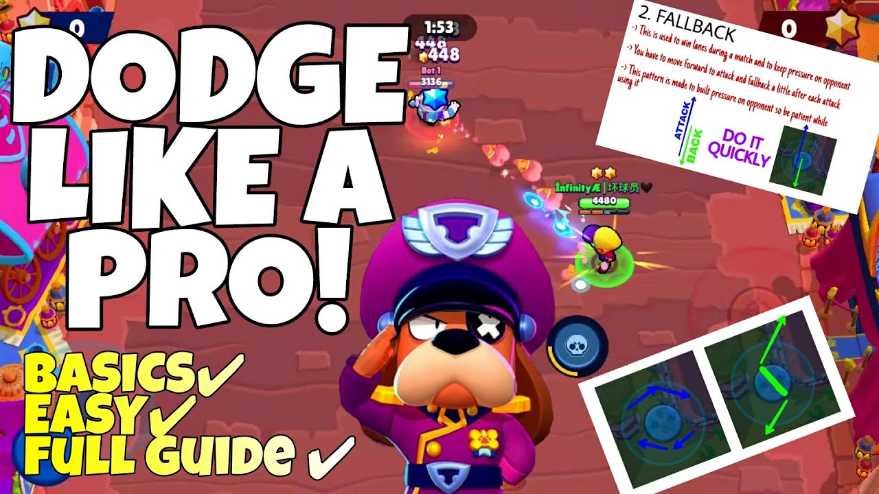 How To Dodge Like A Pro In Brawl Stars | Full Guide | By ...