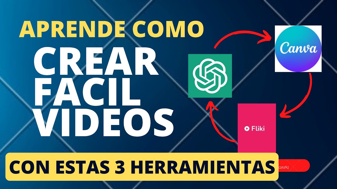 |APRENDRE| Como crear videos automatizados para tu canal de YouTube con ...