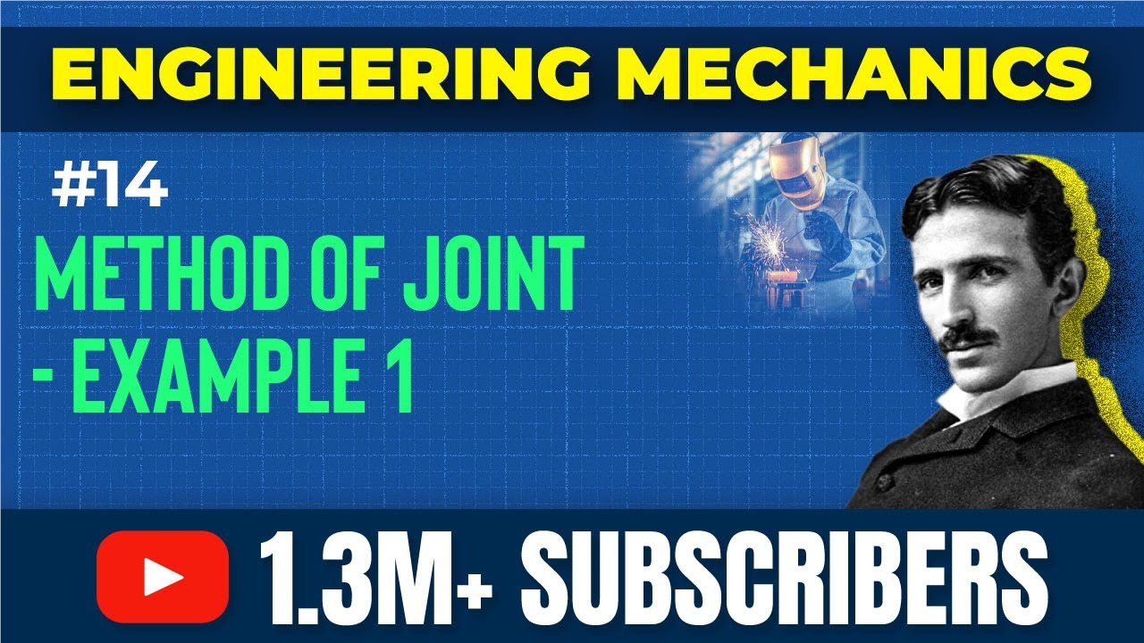 Method of Joint Example 1 - Analysis of Truses - Engineering Mechanics ...