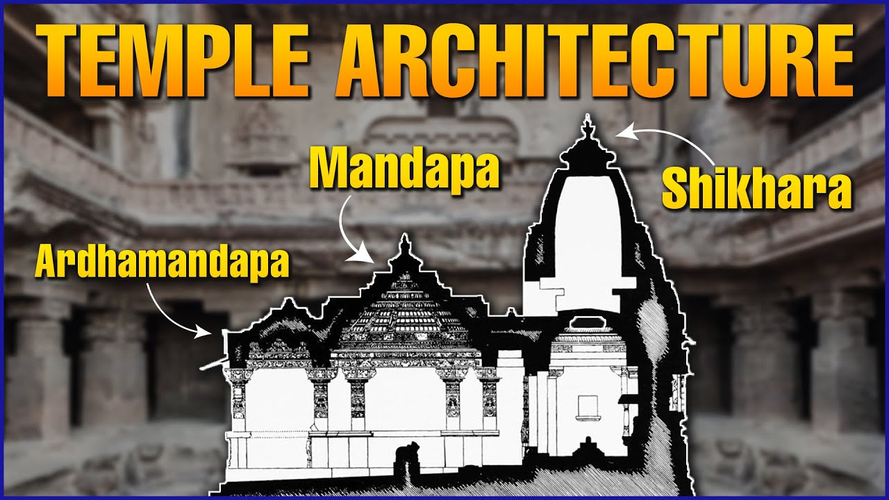 Temple Architecture of INDIA | Art And Culture | IAS Origin - YouTube