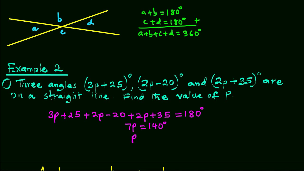 Angles on a straight line angles at a point and angles on a transvert ...