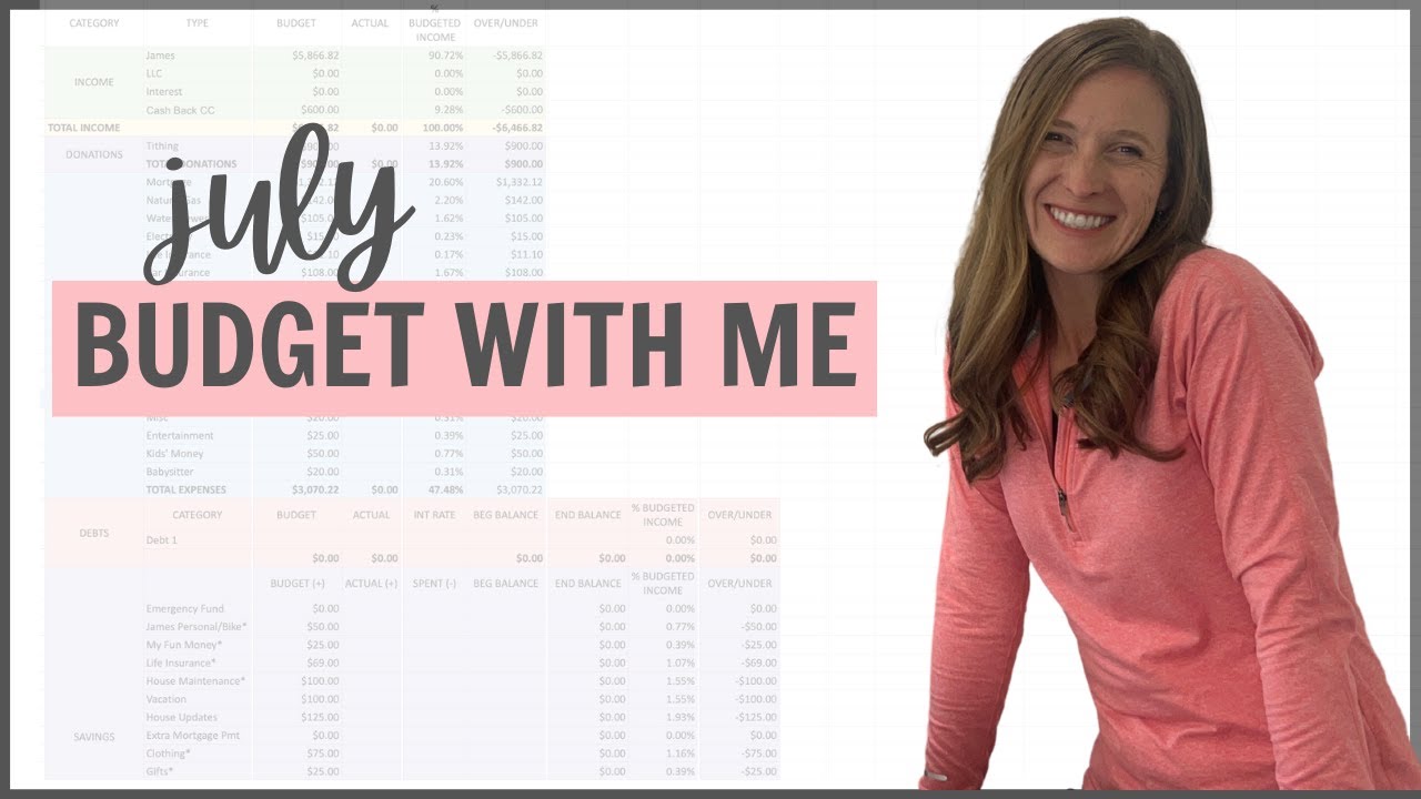 Household Budget My NEW Budget Plan!! | New Envelopes & Categories