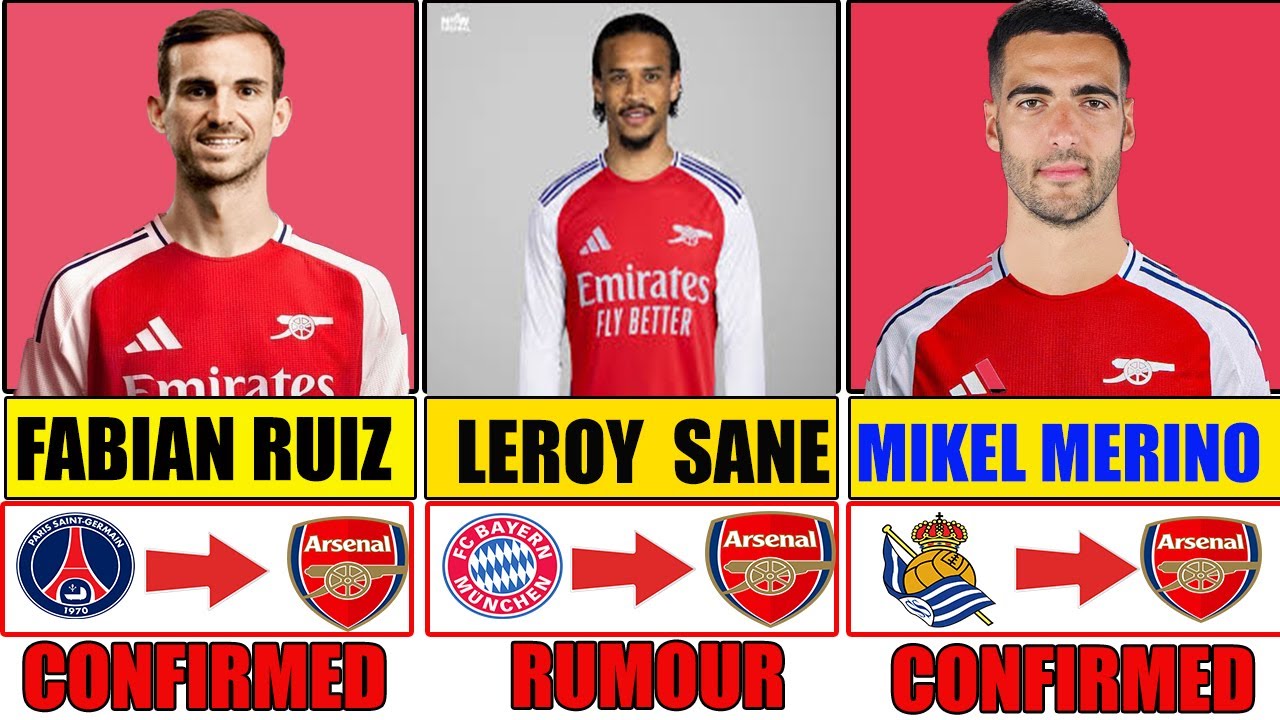 🚨ARSENAL ALL LATEST CONFIRMED TRANSFERS AND TRANSFER RUMOURS 🔥 SUMMER ...