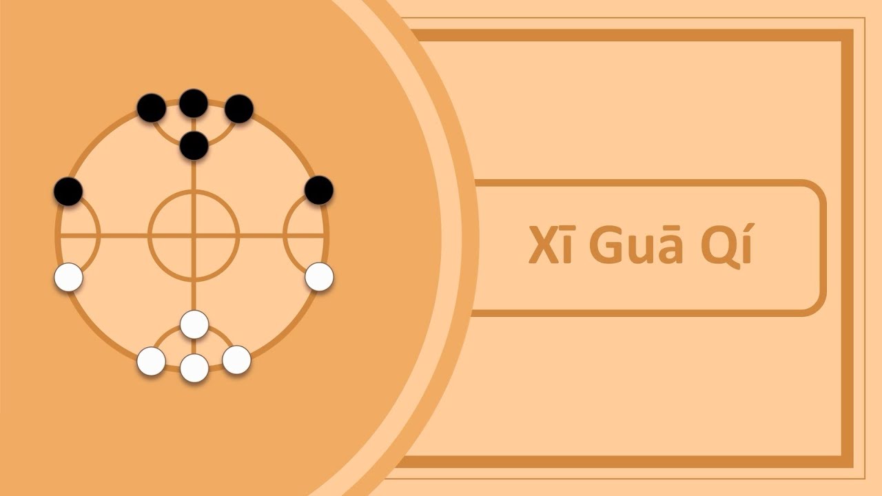 Spielvorstellung: Xi Gua Qi (Globe/Wassermelonenschach/Watermelon chess ...