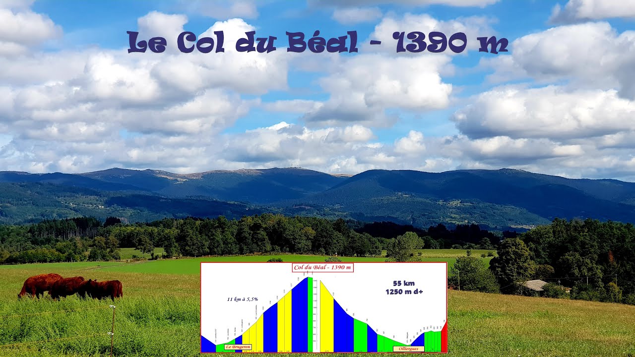 Le col du Béal en vélo - YouTube