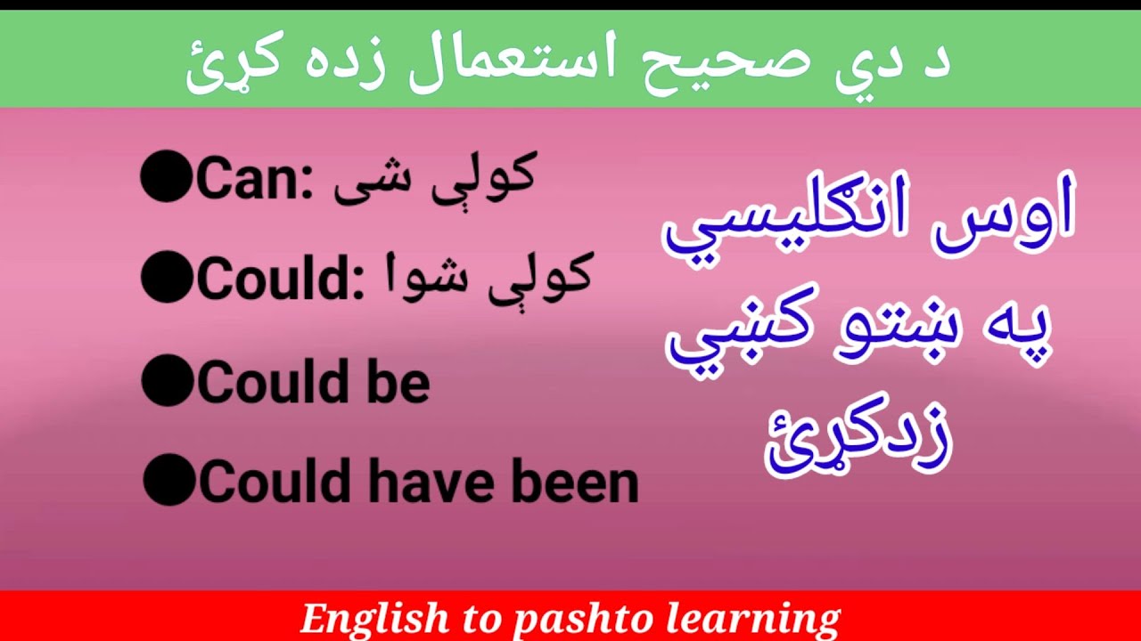 Correct use of Can/Could/Could be/Could have been|| - YouTube