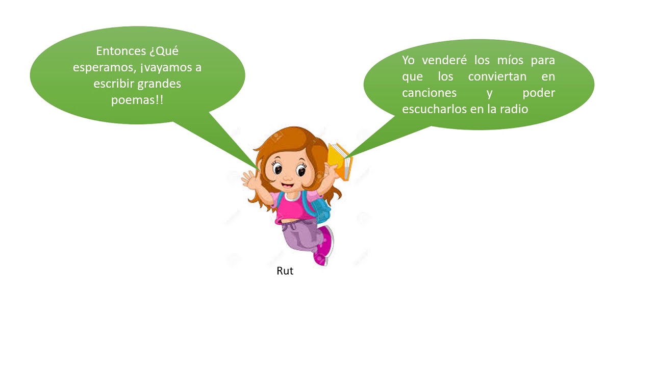 Métrica, rima y ritmo en los poemas - YouTube