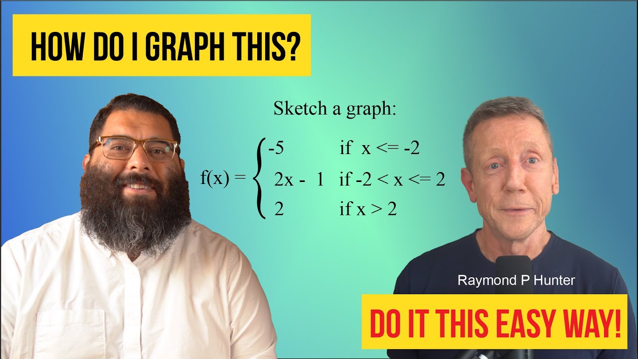 The Secret to Graphing Piecewise Functions (EASY) - YouTube