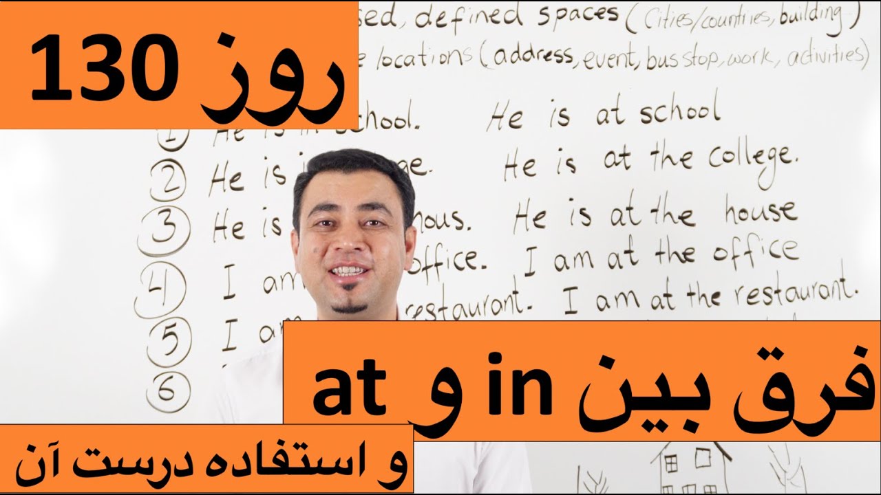 Learn English-Farsi Day 130 - آموزش انگلیسی- روز difference between in ...
